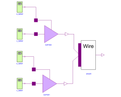 Modelica: Electrical.Digital.Examples.WiredX